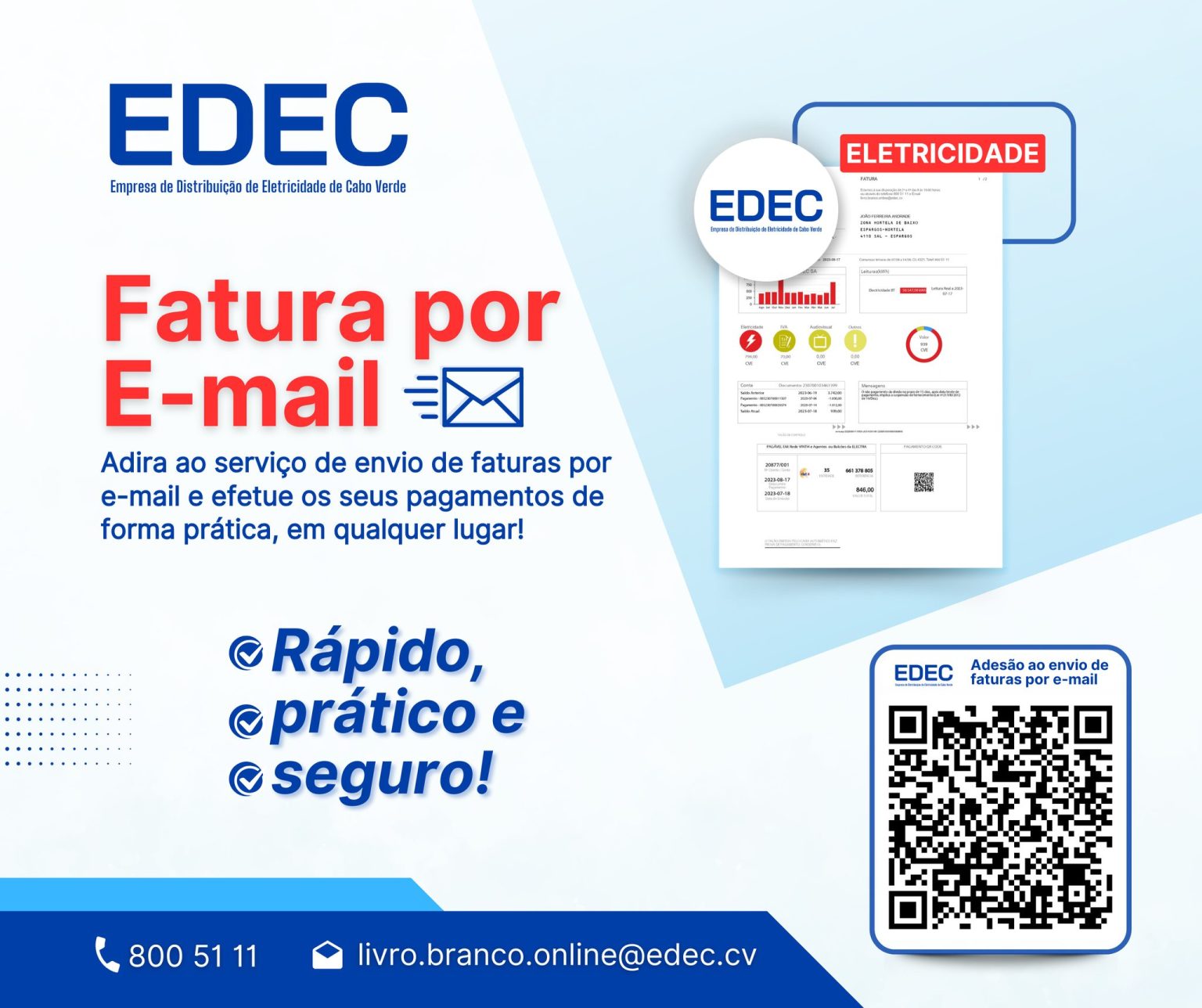 Cabo Verde sta sâbi pa tudo cau ki nu anda! | OPAÍS.cv
